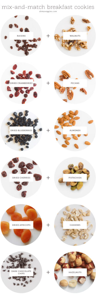 Mix & Match Breakfast Cookies Recipe from Oh My Veggies!